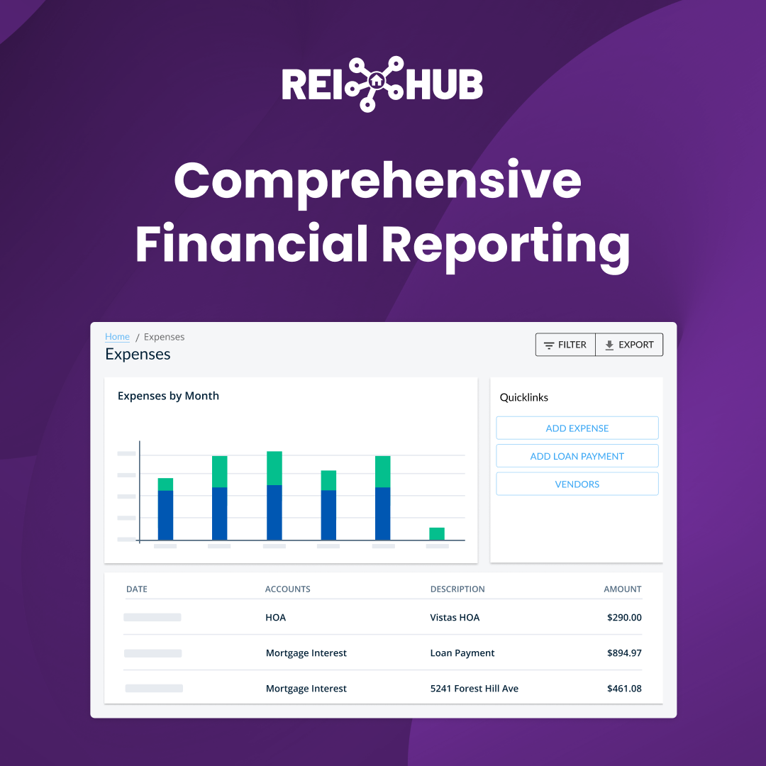 REI Hub Reviews, Cost & Features | GetApp Australia 2025