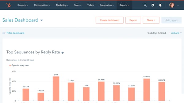 HubSpot Sales Hub Reviews, Demo & Pricing - 2022