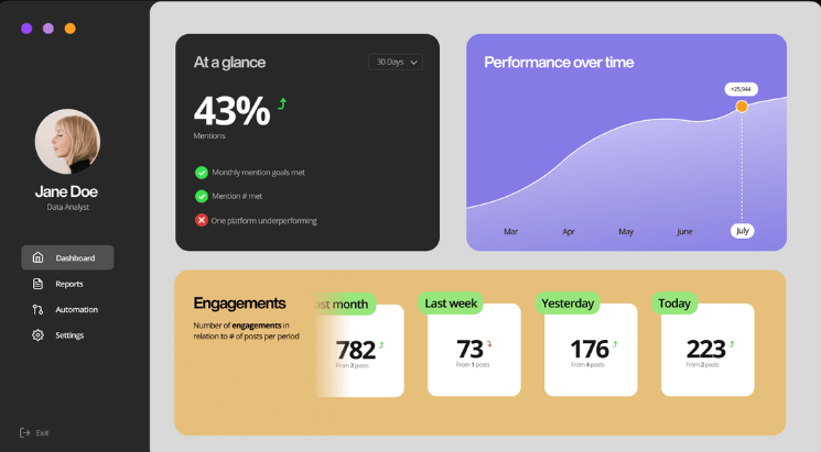 Docwire SDK 2025 Pricing, Features, Reviews & Alternatives | GetApp