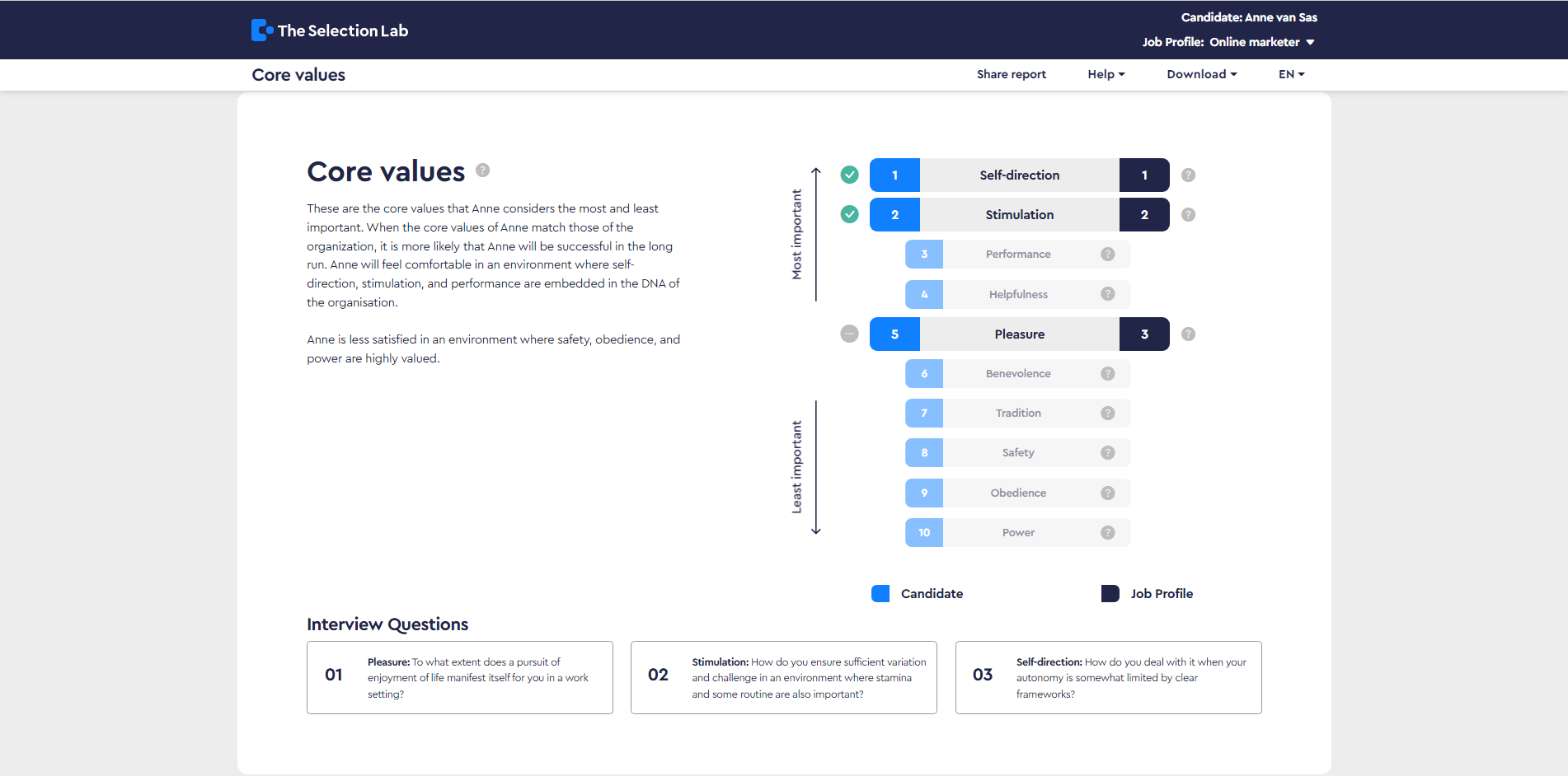 The Selection Lab Software - 2023 Reviews, Pricing & Demo