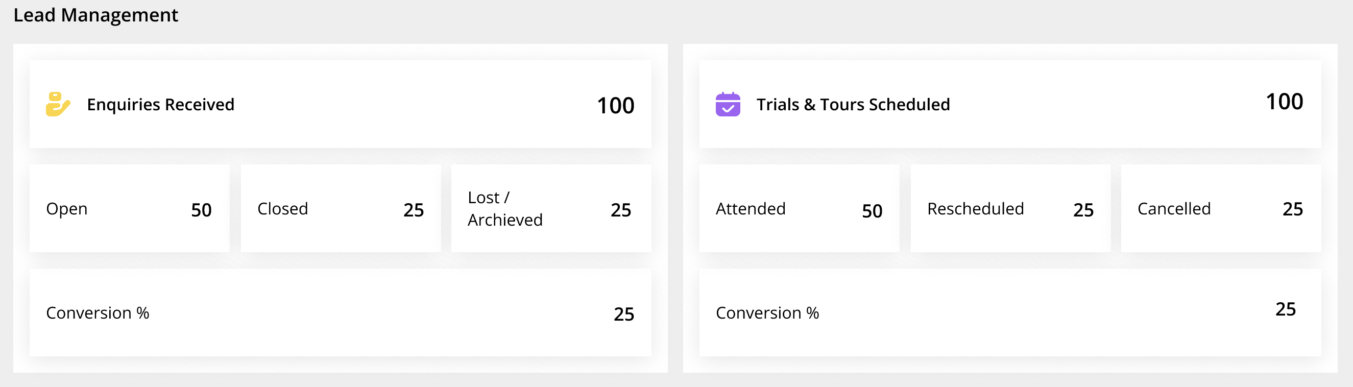 Yoactiv | Reviews, Pricing & Demos - SoftwareAdvice AU