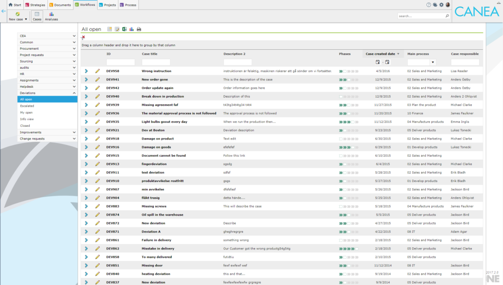 CANEA ONE | Reviews, Pricing & Demos - SoftwareAdvice AU