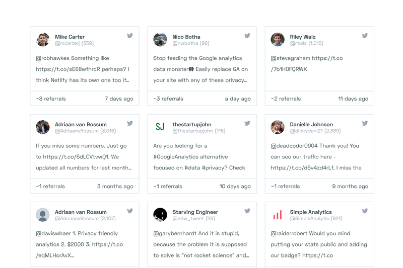 Simple Analytics Reviews, Cost & Features | GetApp Australia 2024