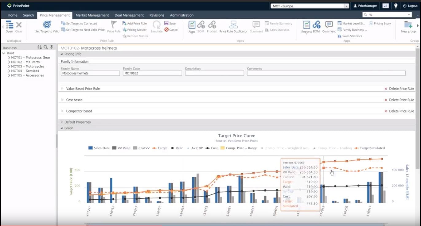 Vendavo Pricepoint Software - 2025 Reviews, Pricing & Demo