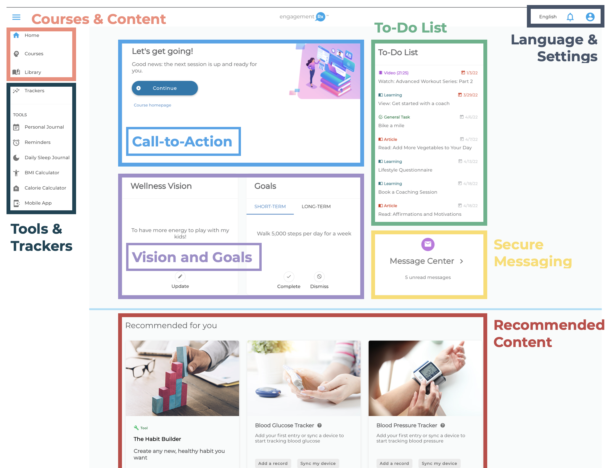 Engagement Rx Pricing, Alternatives & More 2025 | Capterra