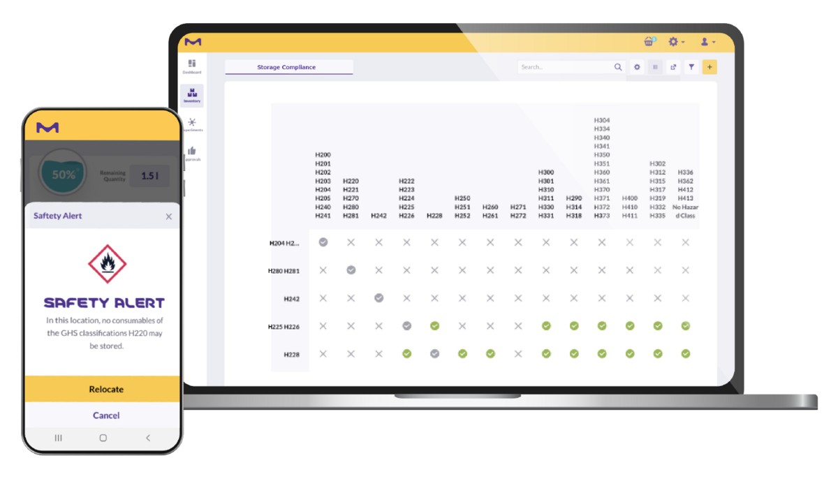 LANEXO Inventory Manager | Reviews, Pricing & Demos - SoftwareAdvice IE