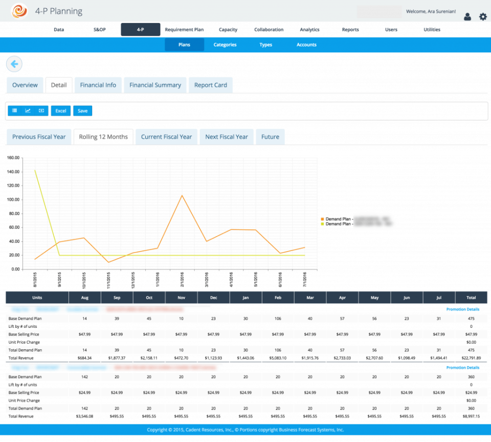 DemandCaster Pricing, Alternatives & More 2025 | Capterra