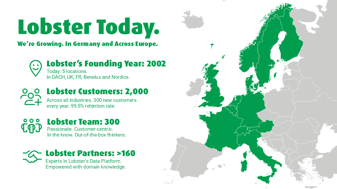 Lobster Data World Erfahrungen, Kosten & Bewertungen | GetApp ...