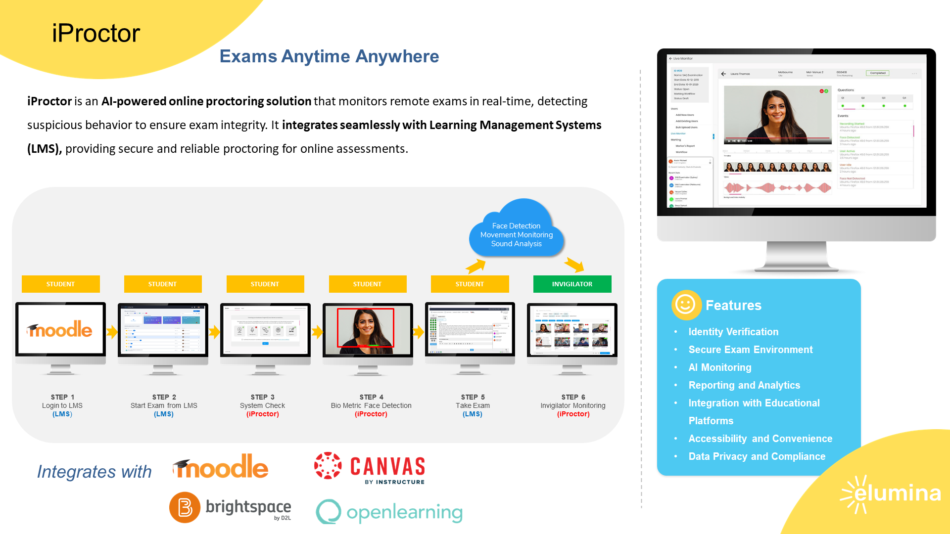 Assess App Reviews, Cost & Features | GetApp Australia 2025