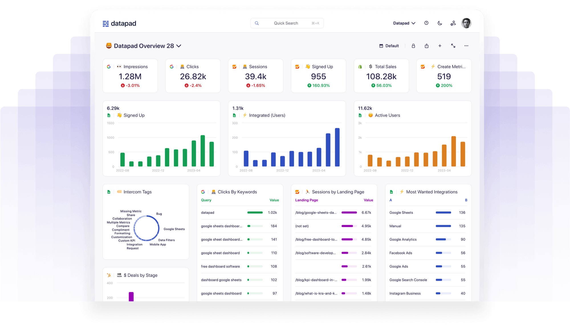 Datapad Cost & Reviews - Capterra Australia 2023