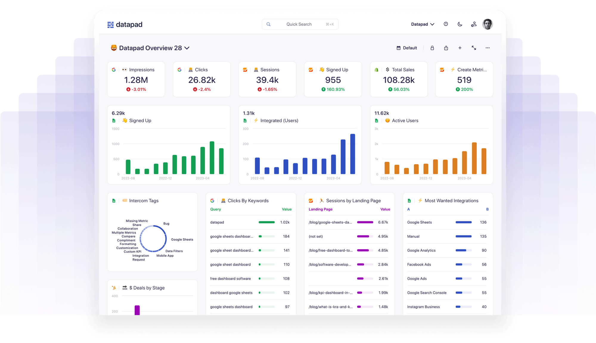 Datapad Cost & Reviews - Capterra Australia 2023