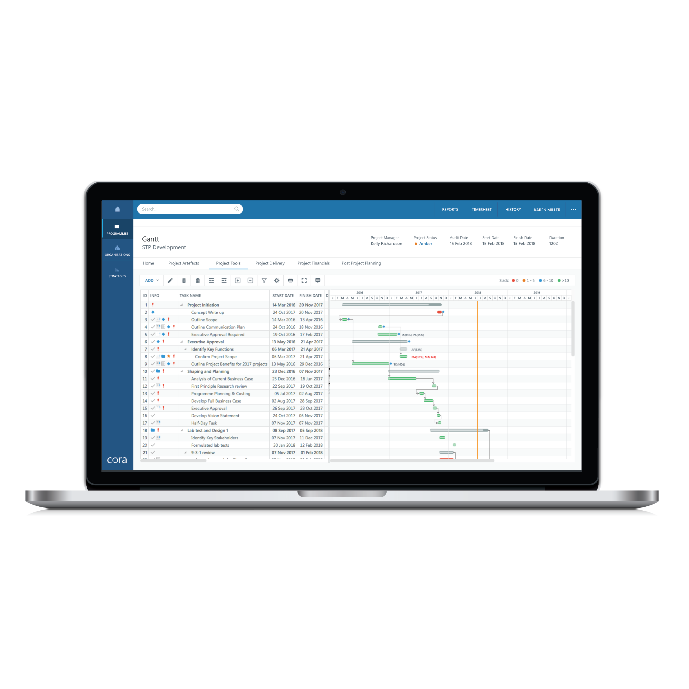 Cora PPM Software - 2025 Reviews, Pricing & Demo