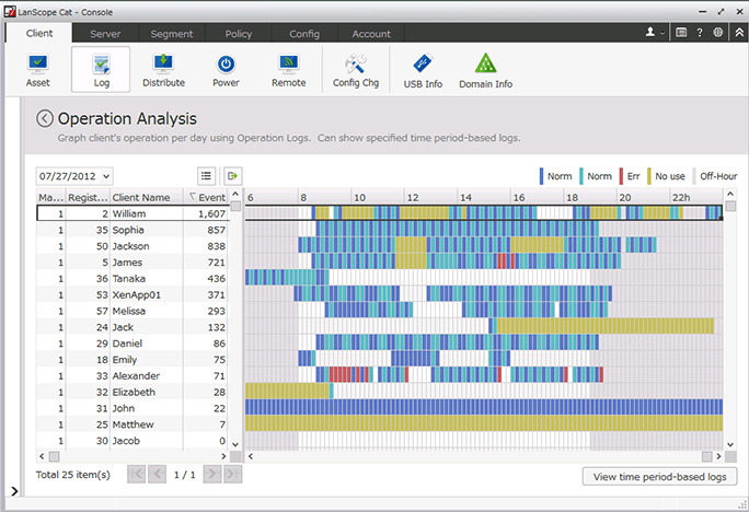 LanScope Cat | Reviews, Pricing & Demos - SoftwareAdvice NZ