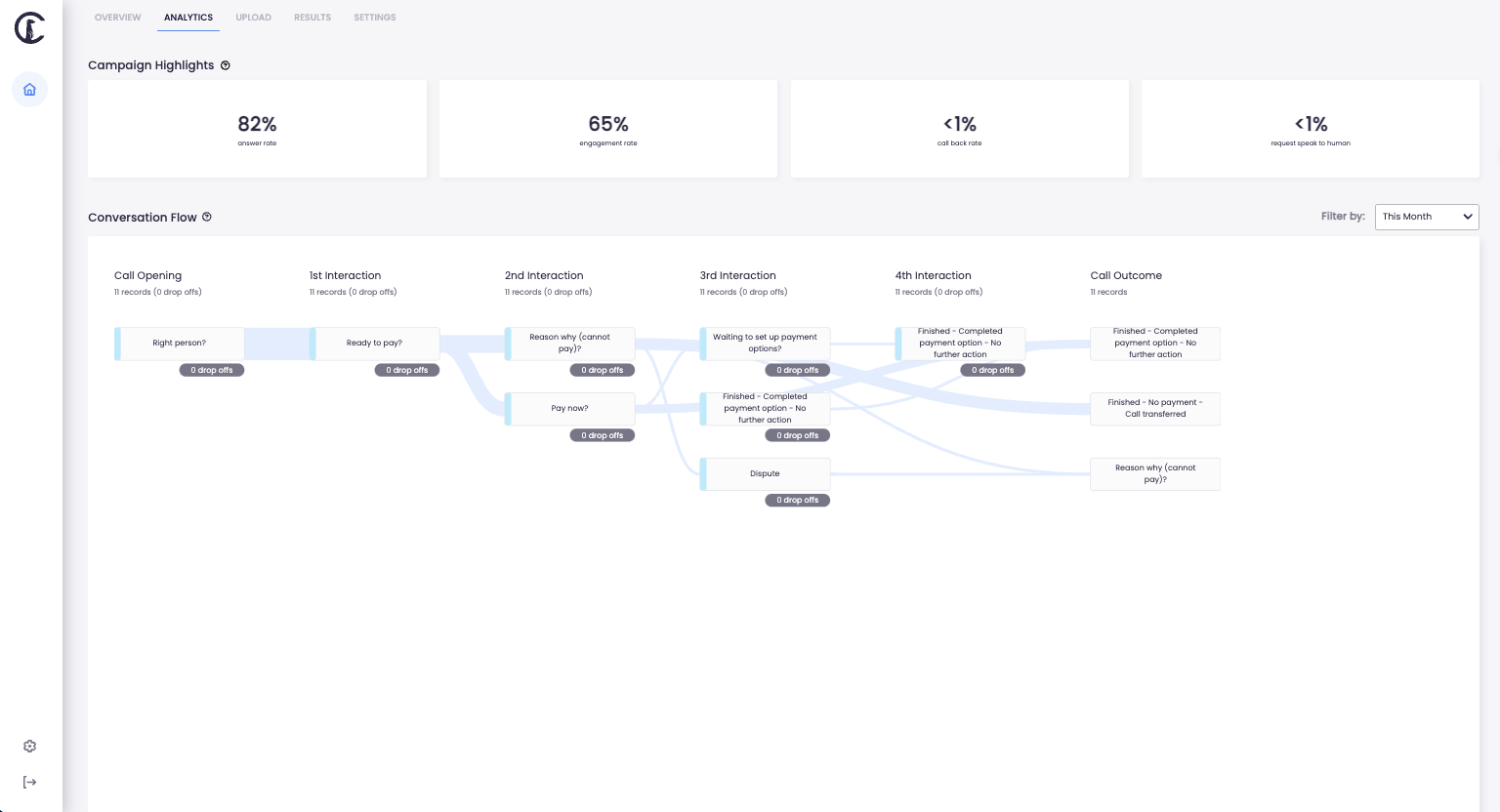 Curious Thing Reviews, Cost & Features | GetApp Australia 2025