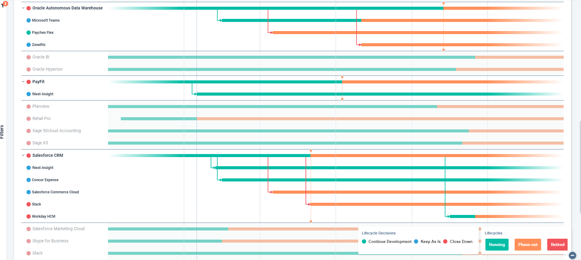 Next-Insight Software Reviews, Demo & Pricing - 2024