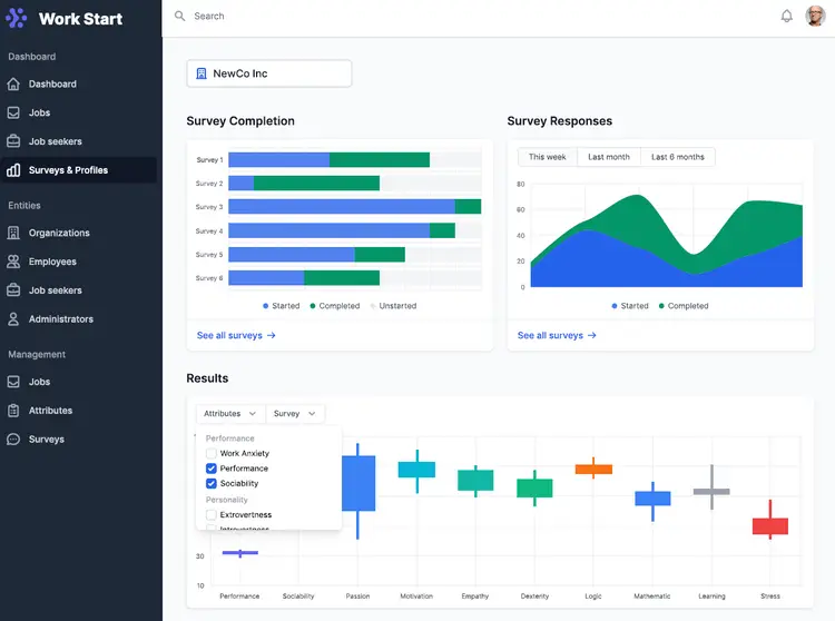 Work Start Pricing, Alternatives & More 2025 | Capterra