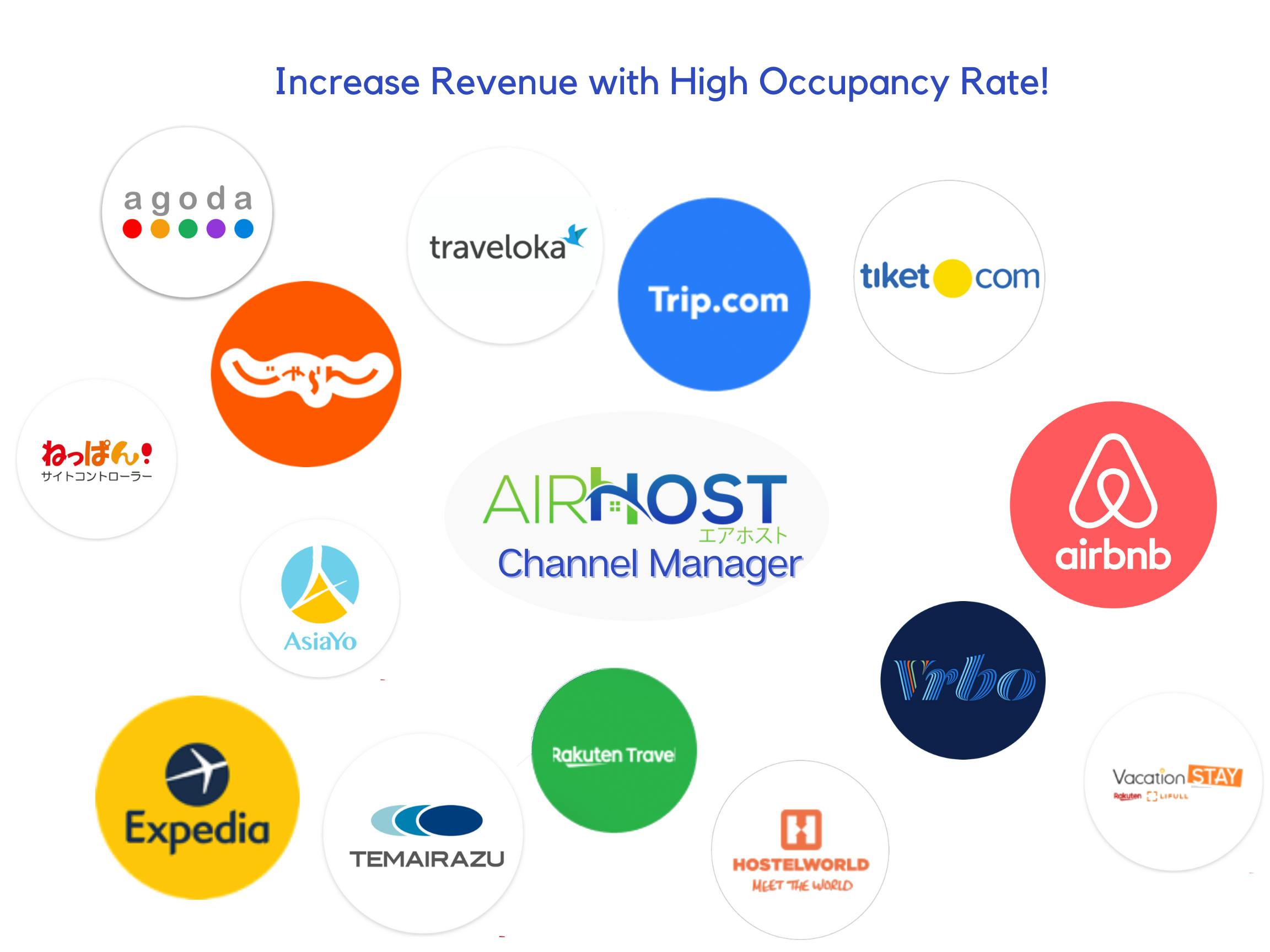 AirHost Pricing, Alternatives & More 2022 - Capterra