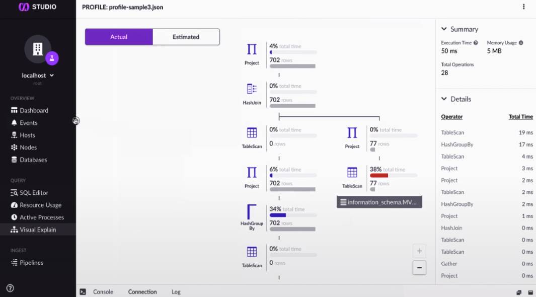 SingleStore Software - 2025 Reviews, Pricing & Demo