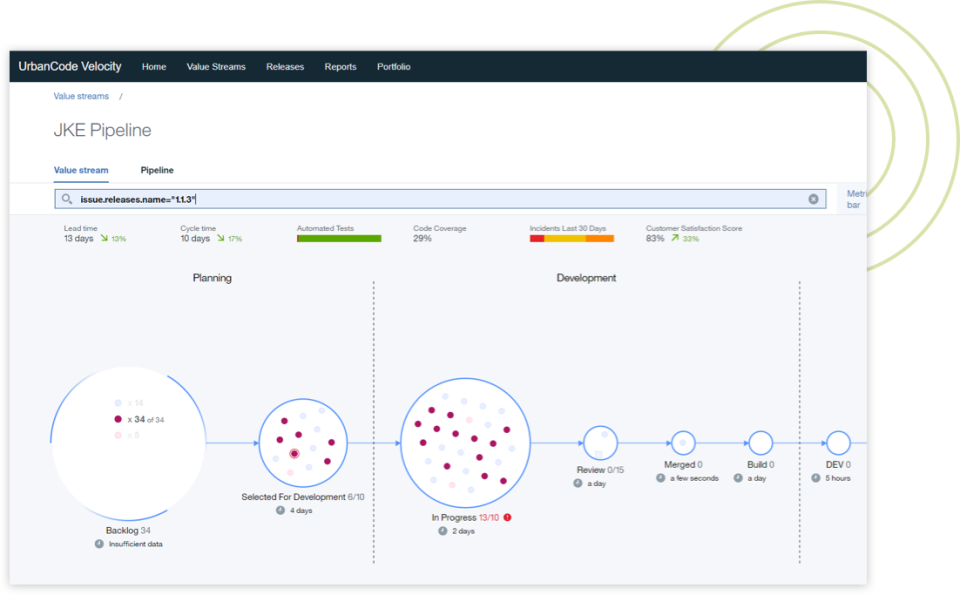 UrbanCode Velocity Pricing, Alternatives & More 2025 | Capterra