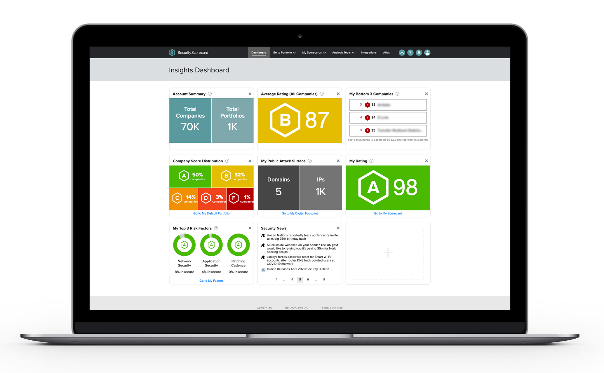 SecurityScorecard Software - 2025 Reviews, Pricing & Demo