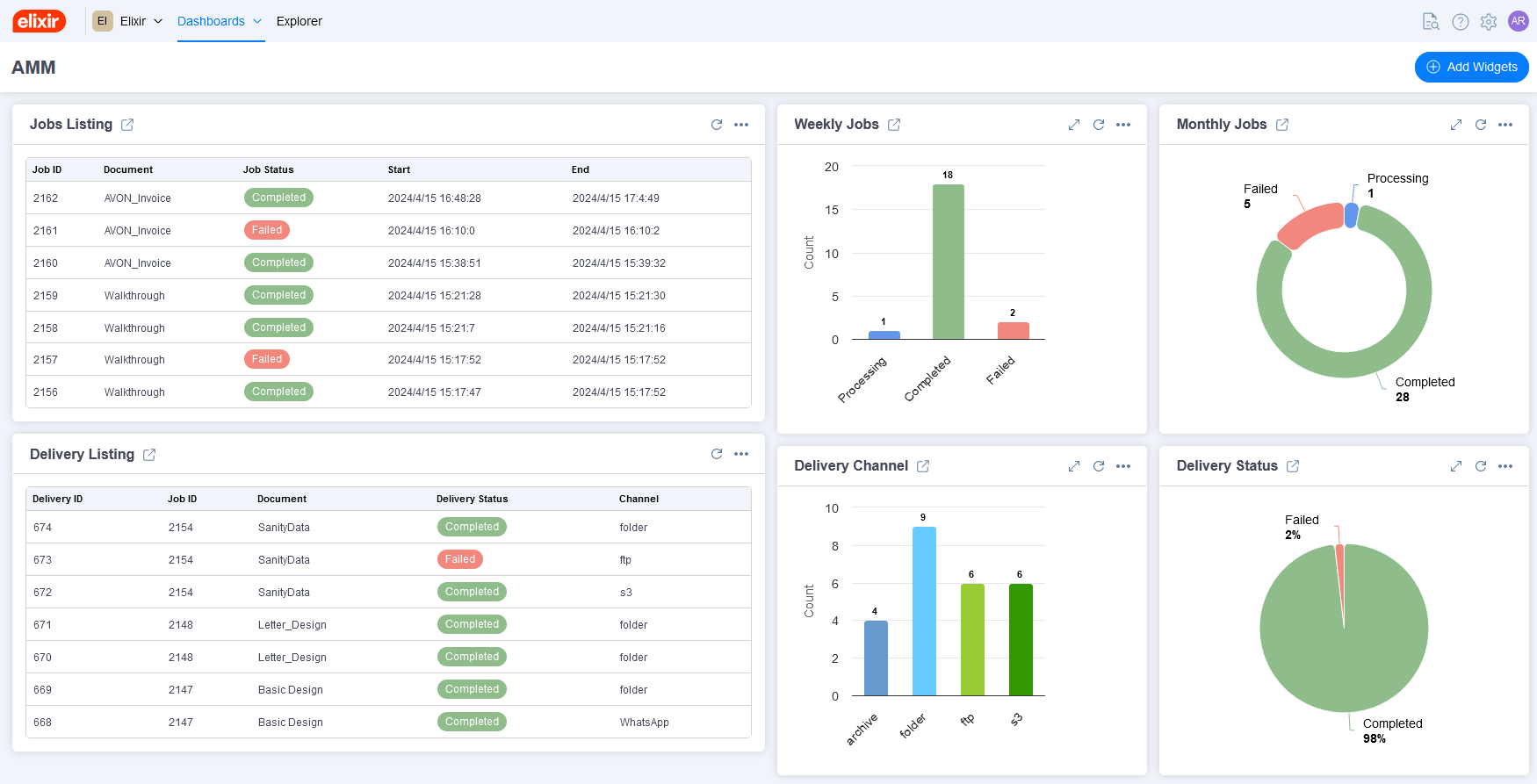 Elixir Software Reviews, Demo & Pricing - 2024