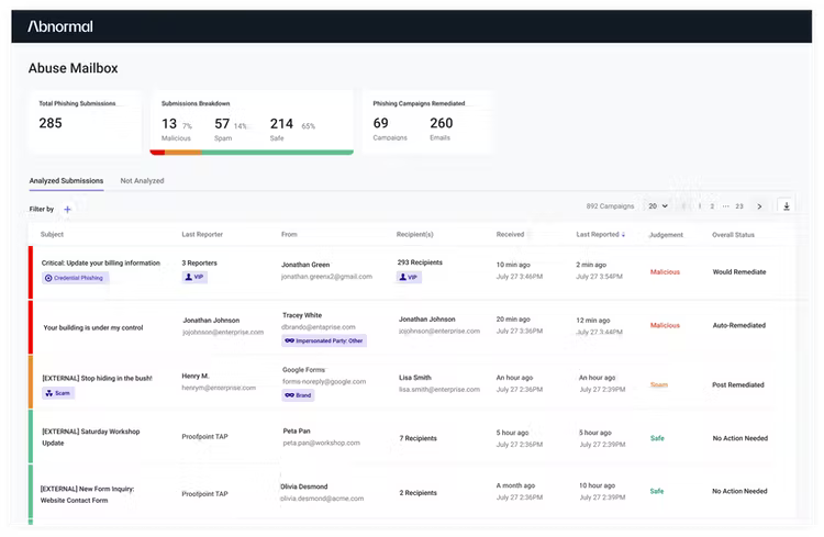 Abnormal AI | Reviews, Pricing & Demos - SoftwareAdvice IE