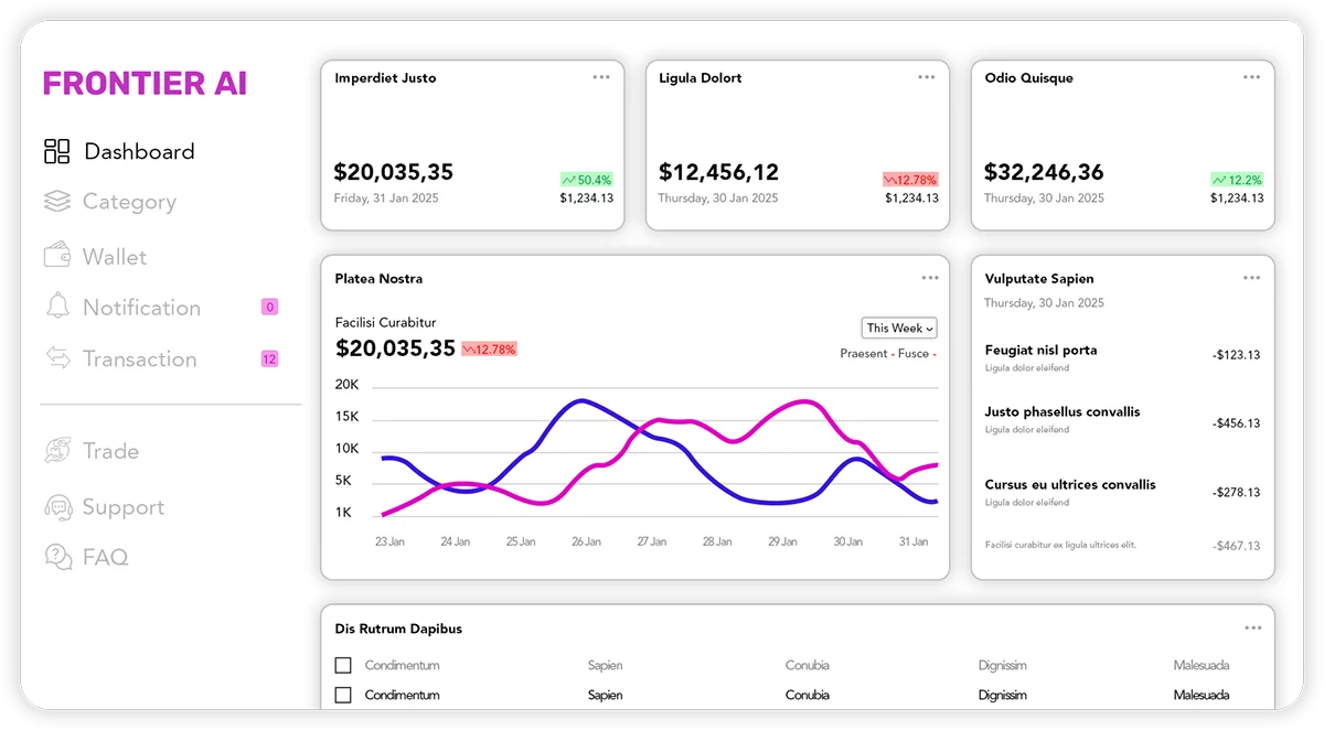 Frontier AI Pricing, Alternatives & More 2025 | Capterra
