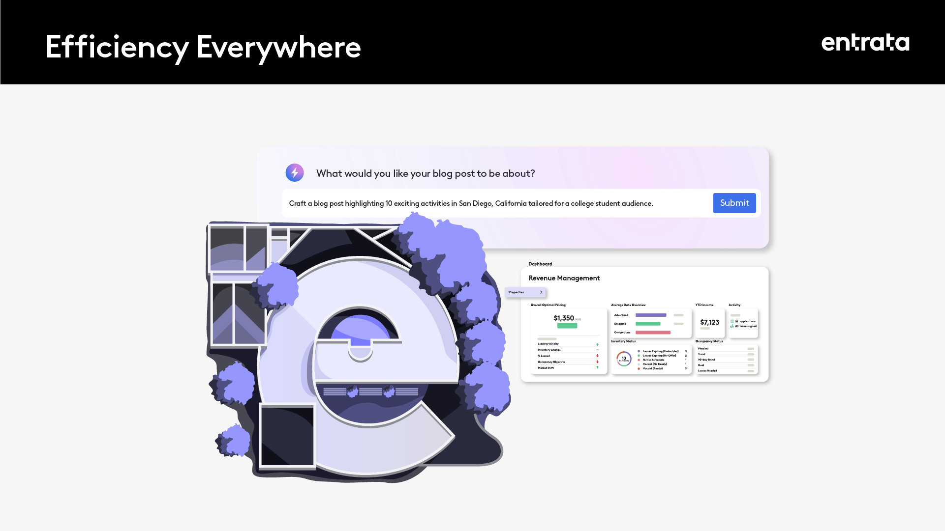 Entrata Software - 2024 Reviews, Pricing & Demo