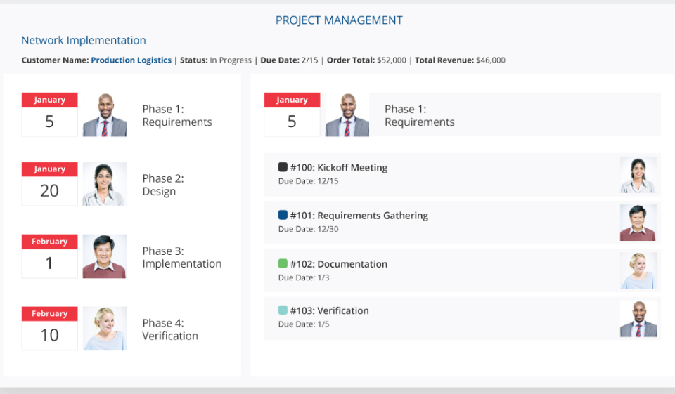 Evidence ERP - Opiniones, precios y características - Capterra España 2021