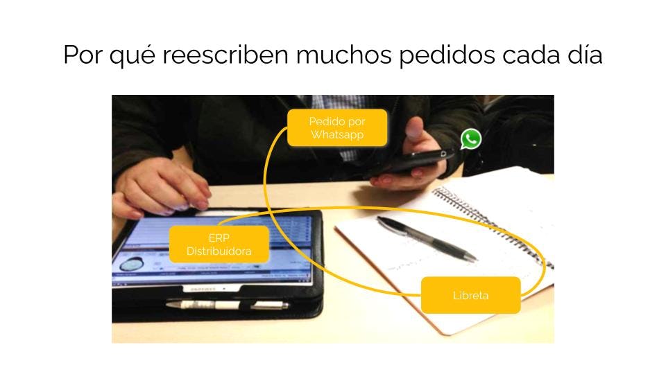 20 Bananas Cost & Reviews - Capterra Australia 2023