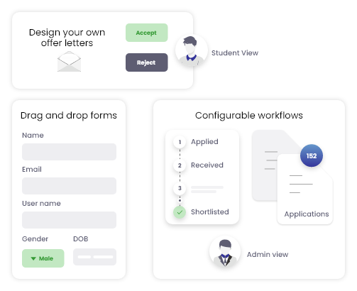 Creatrix Campus - Avis, notes, prix et abonnements - Capterra France 2024