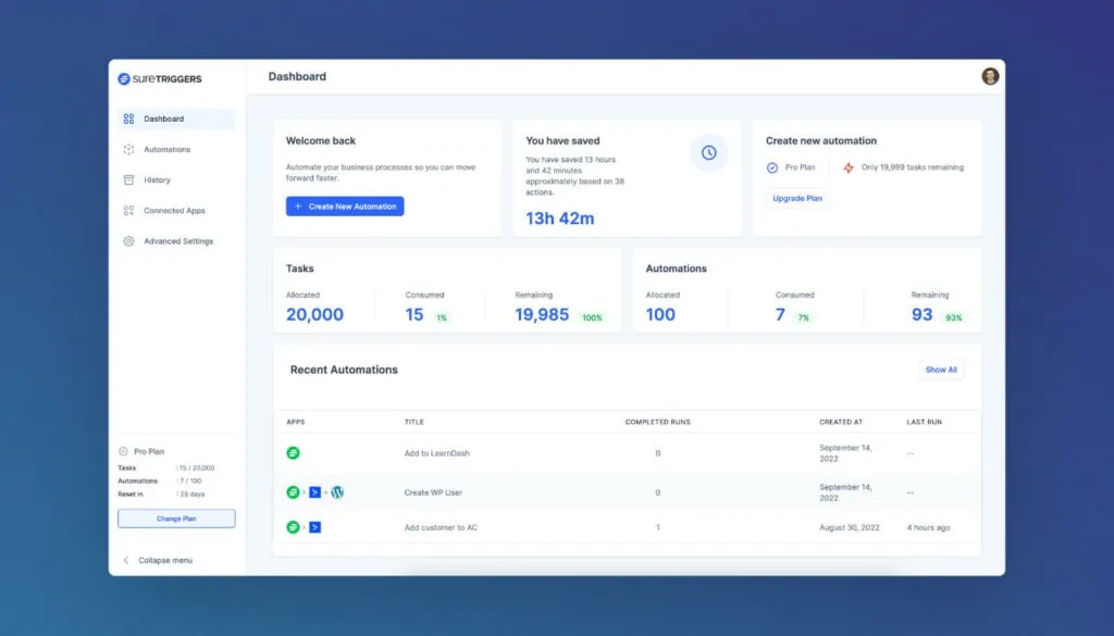 OttoKit Pricing, Alternatives & More 2025 | Capterra