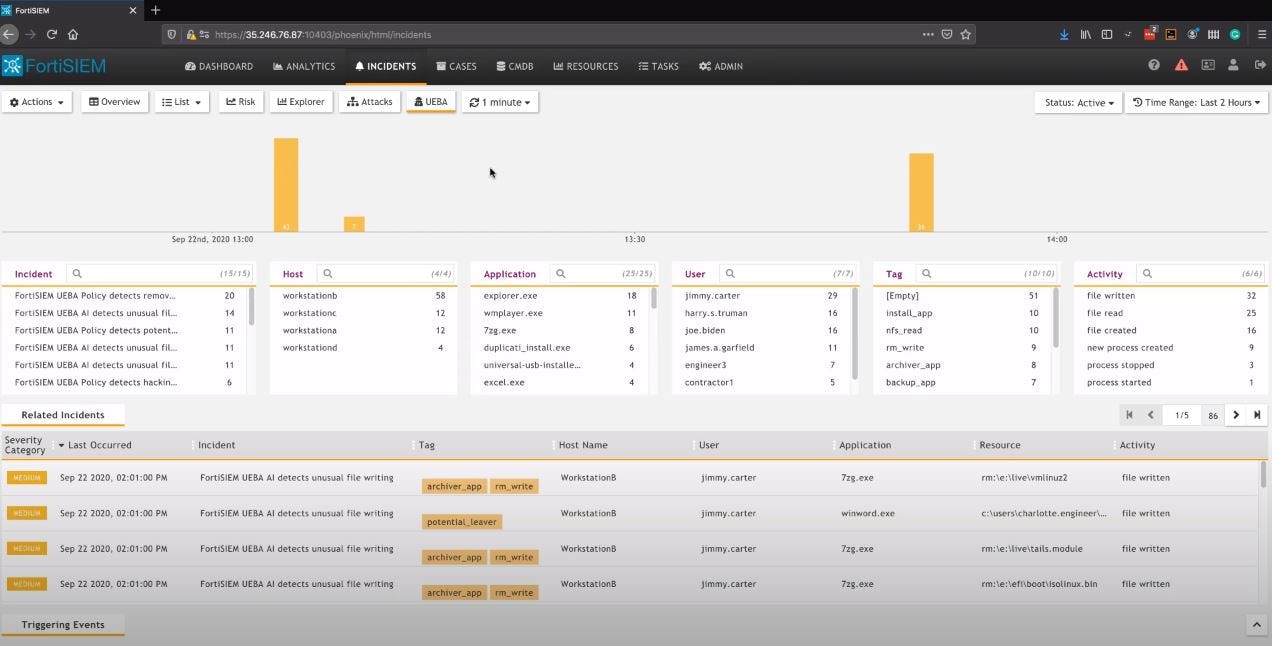 FortiSIEM Software - 2025 Reviews, Pricing & Demo