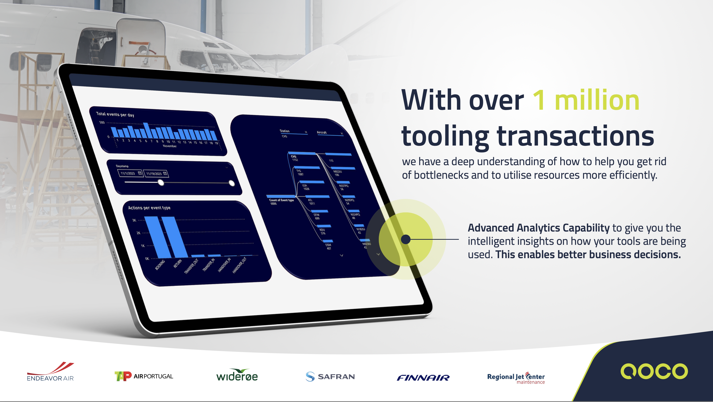 QOCO Systems Software - 2025 Reviews, Pricing & Demo