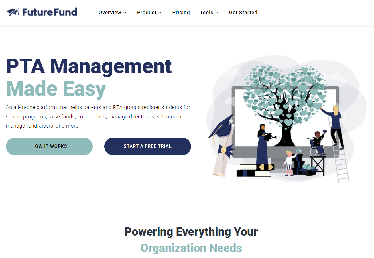 FutureFund Pricing, Alternatives & More 2025 | Capterra