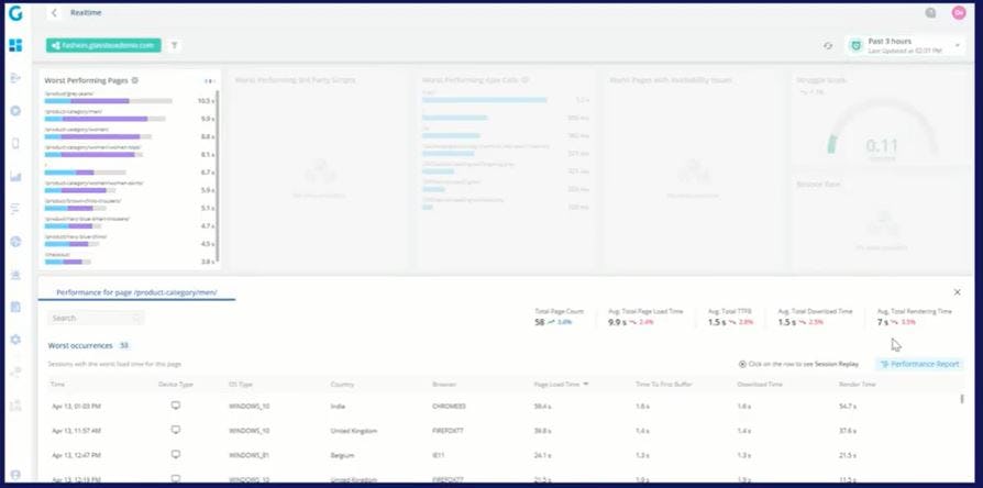 Glassbox Software - 2025 Reviews, Pricing & Demo