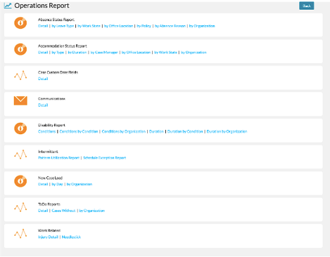 AbsenceSoft Software - 2022 Reviews, Pricing & Demo