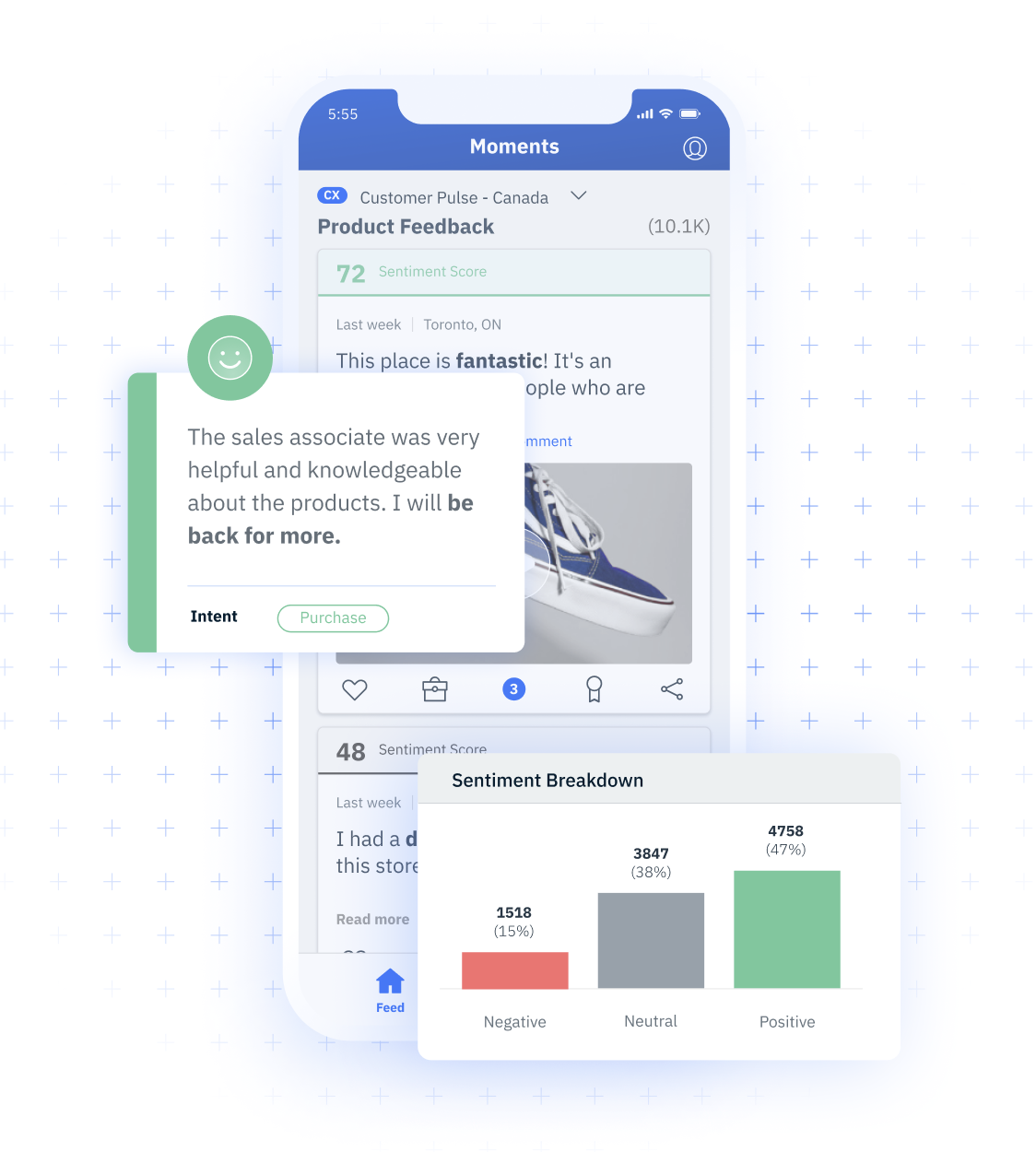 InMoment Cost & Reviews - Capterra Australia 2025