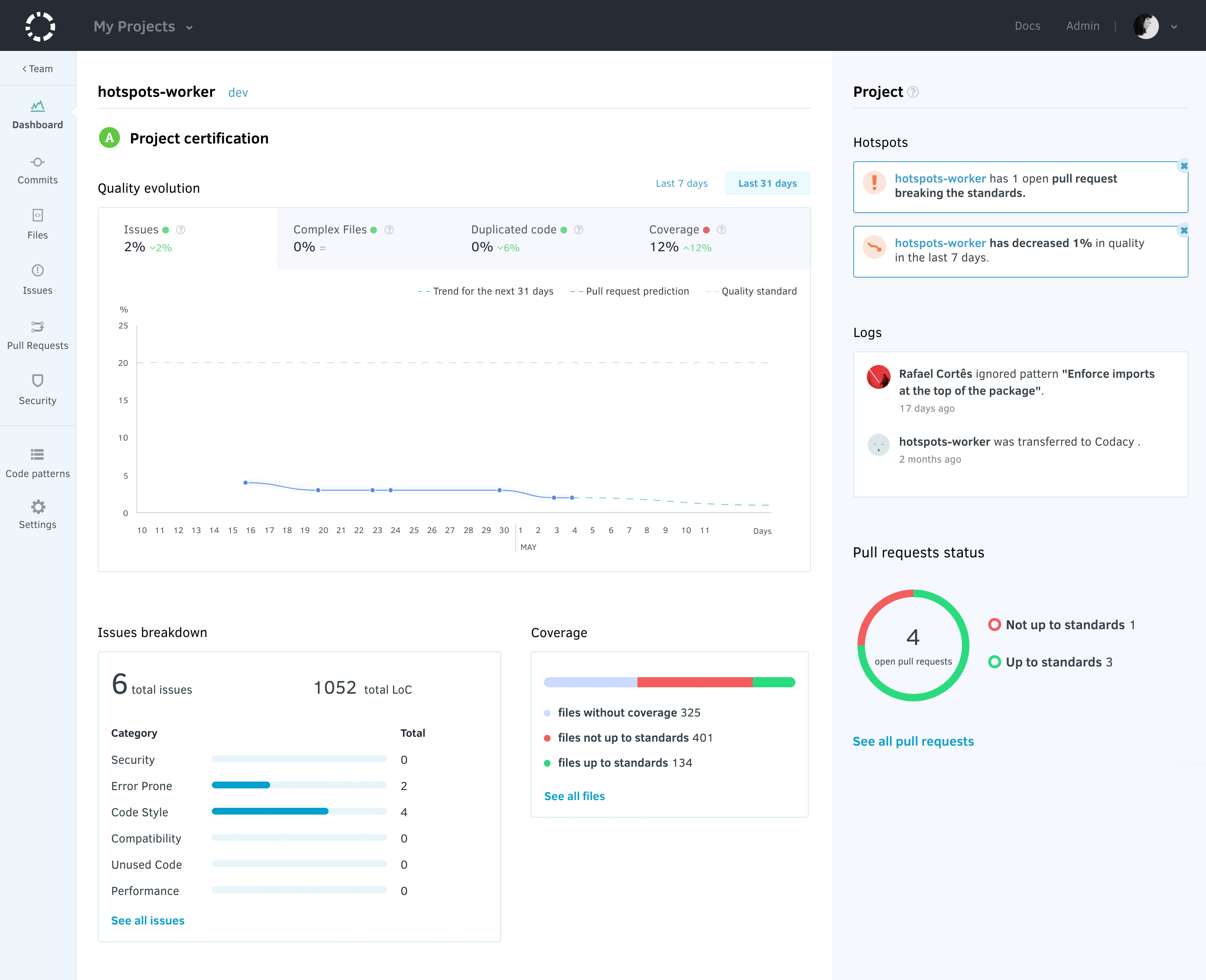 Codacy Reviews, Cost & Features | GetApp Australia 2025
