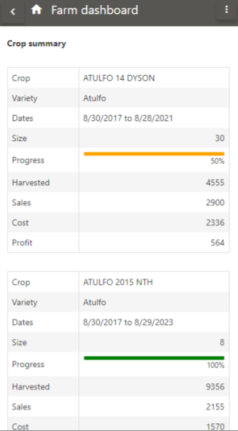Farmsoft - Opiniones, precios y características - Capterra España 2025