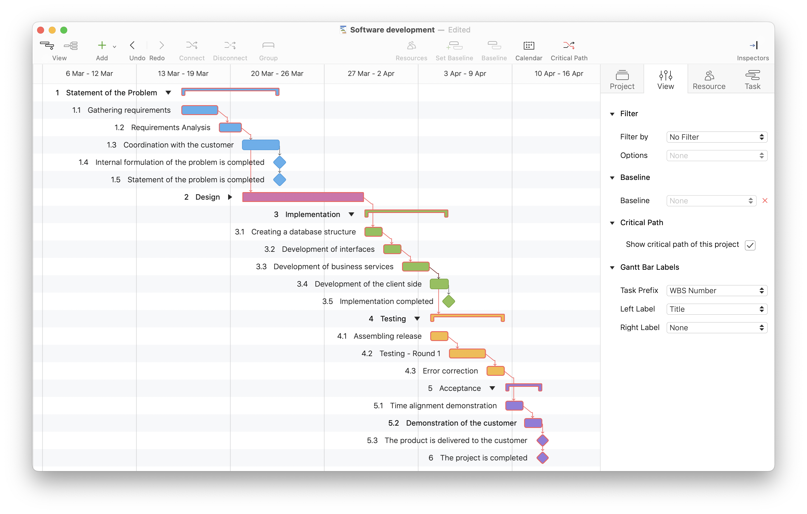 Project Office Cost & Reviews - Capterra Australia 2025
