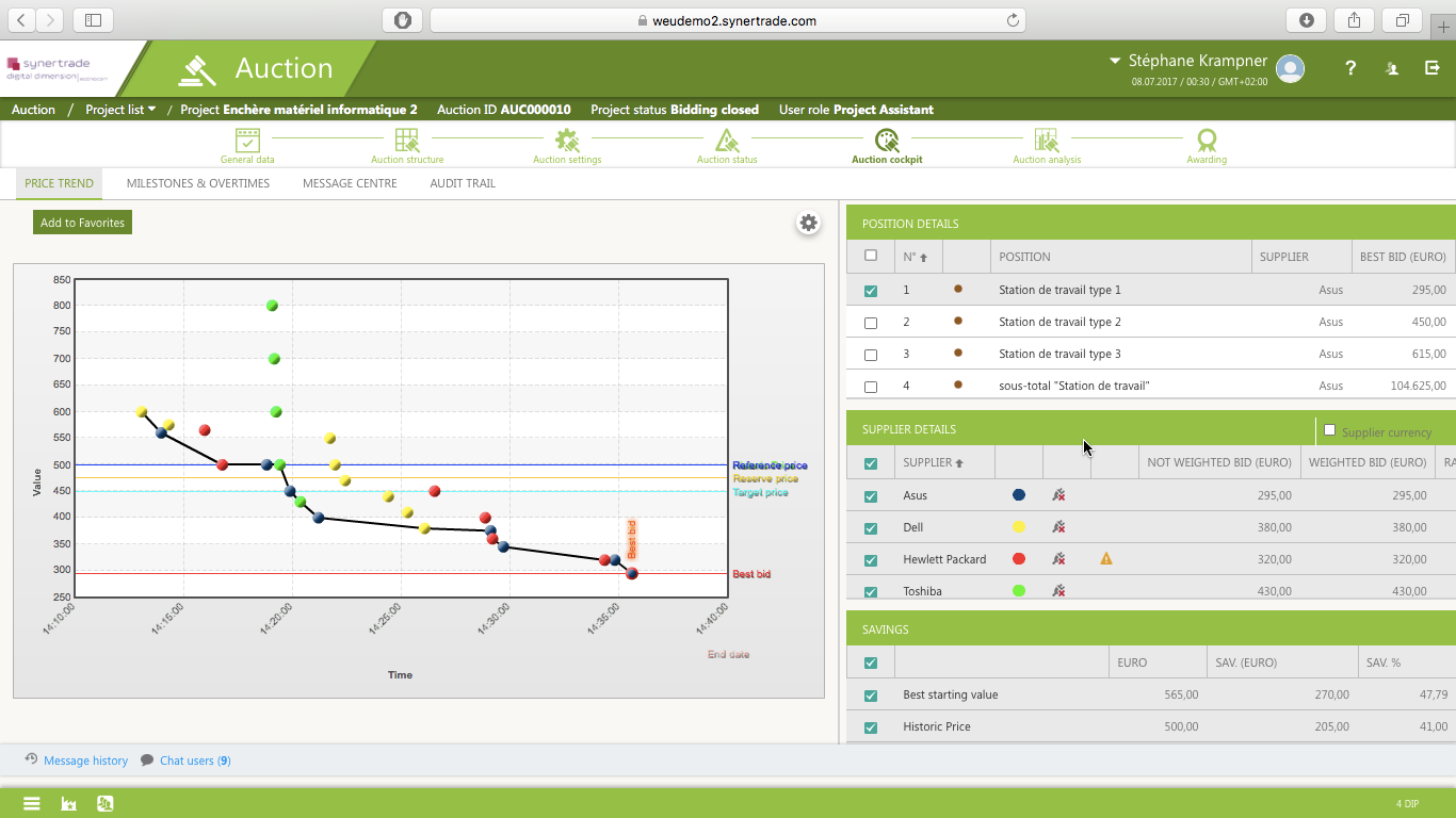 SynerTrade Accelerate Reviews, Cost & Features | GetApp Australia 2025