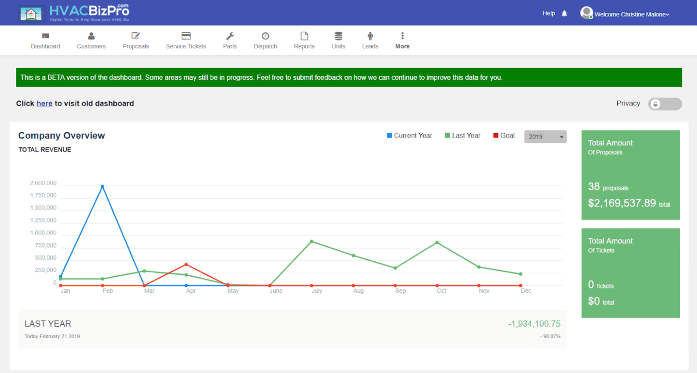 HVACBizPro Reviews, Cost & Features | GetApp Australia 2025
