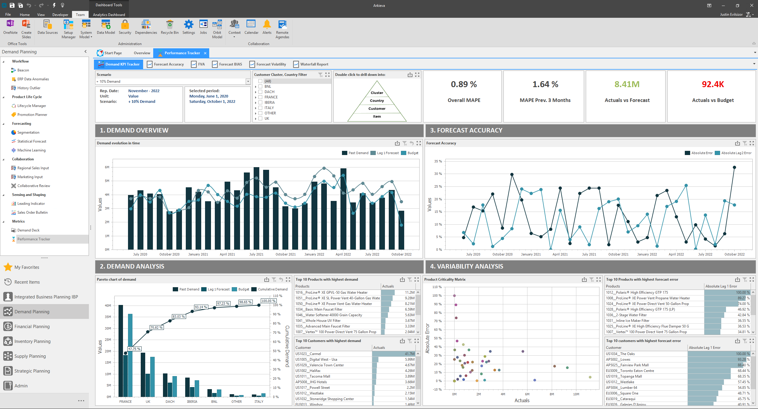 Arkieva Software - 2025 Reviews, Pricing & Demo