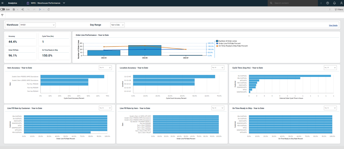 Tecsys Elite Pricing, Alternatives & More 2023 | Capterra