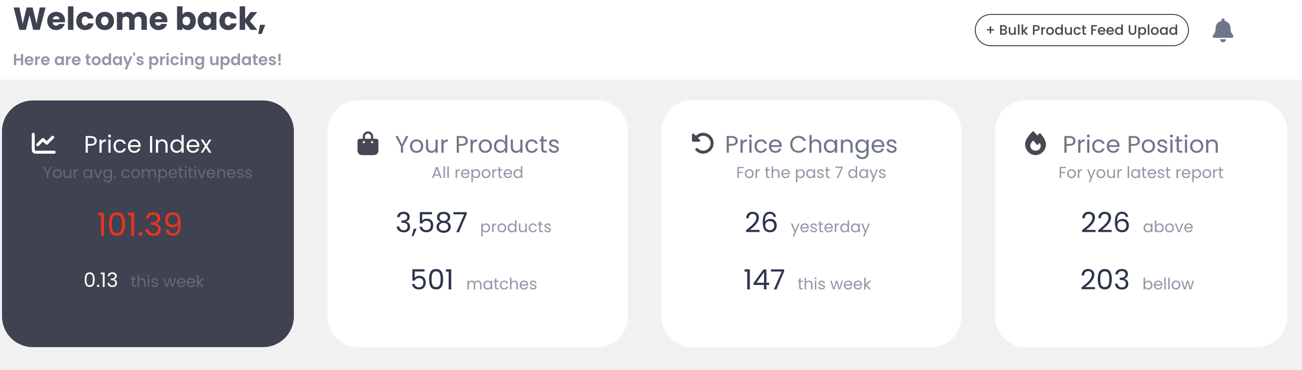 PricingHunter Pricing, Alternatives & More 2025 | Capterra