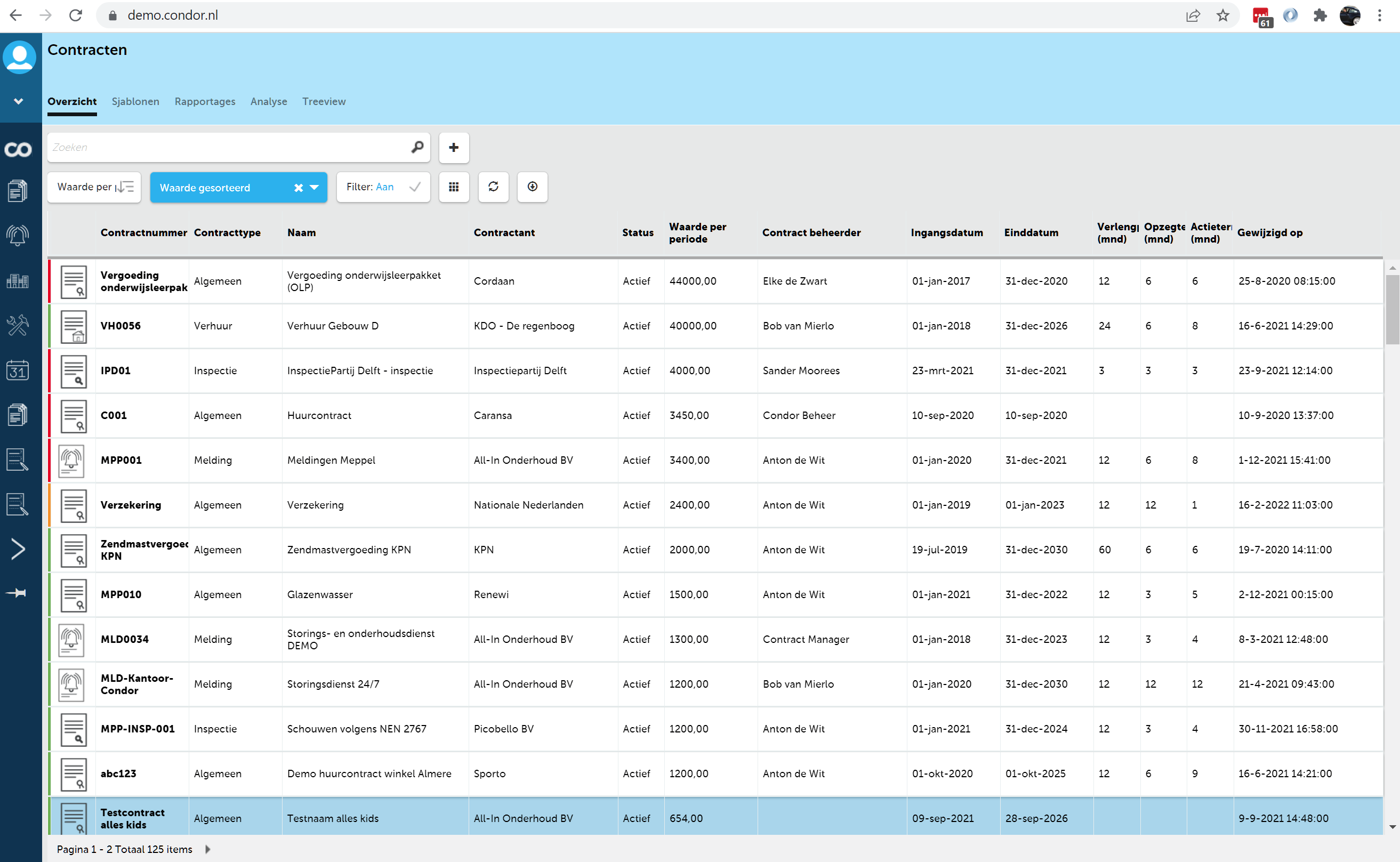 Condor | Reviews, Pricing & Demos - SoftwareAdvice AU