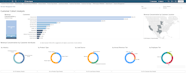 Revenue Management Tool Software Reviews Demo Pricing 2024 Revenue Management Tool Software Reviews Demo Pricing 2024