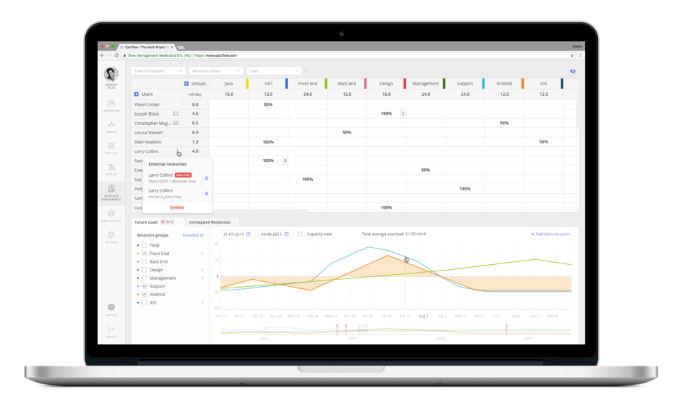 Epicflow Pricing, Alternatives & More 2025 | Capterra