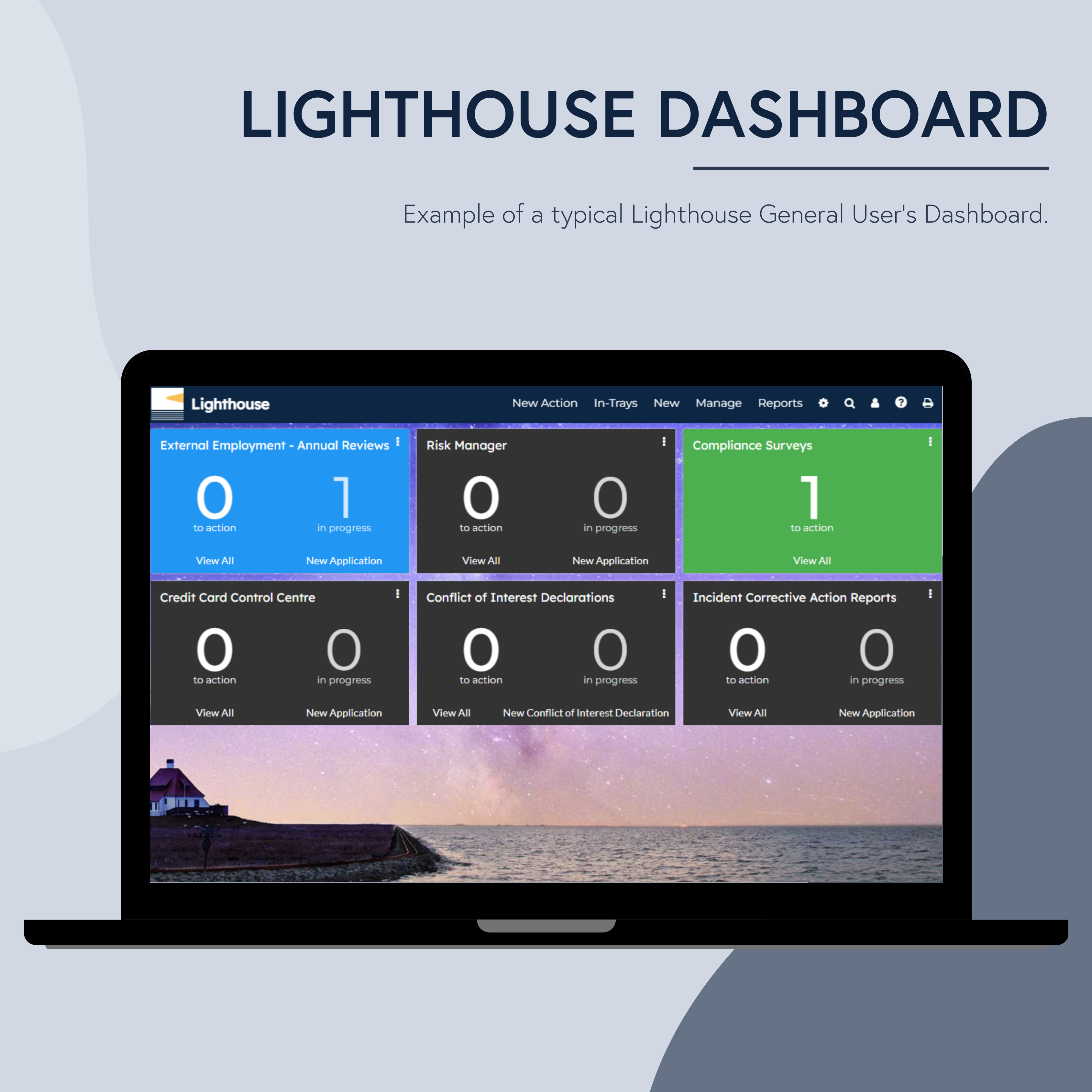 Lighthouse Pricing, Alternatives & More 2025 | Capterra